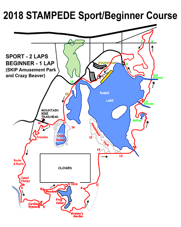 Stampede Race Maps - Southwest Michigan Mountain Biking Association